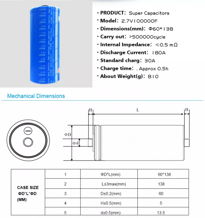 2.7V Graphene Supercapacitor Battery , Practical Ultracapacitor Energy Storage