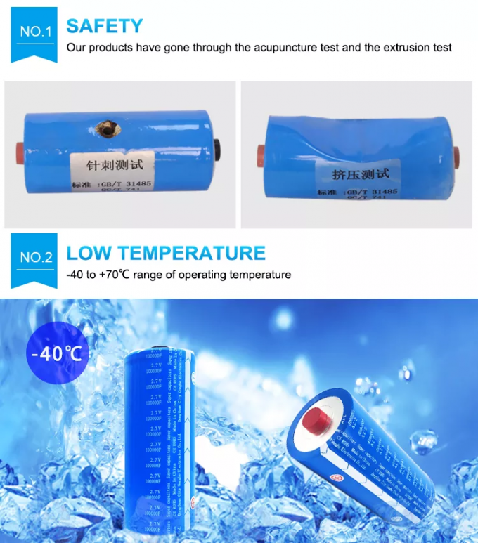 Graphene Car Supercapacitor In Electric Vehicles 2.7V Multipurpose