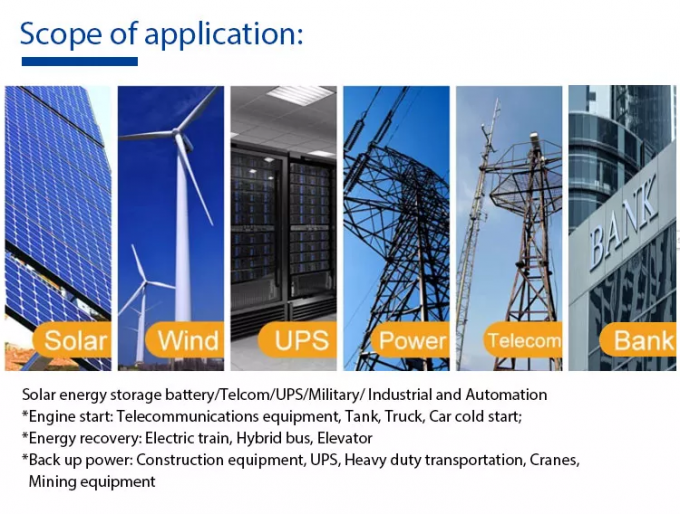 Practical Car EV Battery Module 48V Multipurpose 220x132x185mm