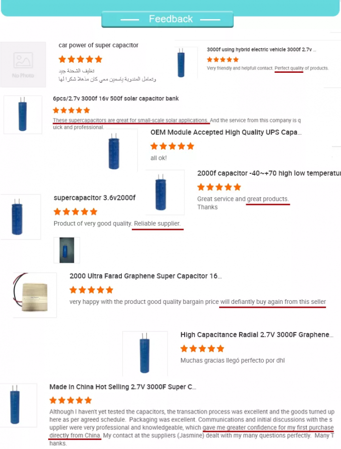 GH UPS 2.7V 3000F Supercapacitor Cell For Solar Energy Storage