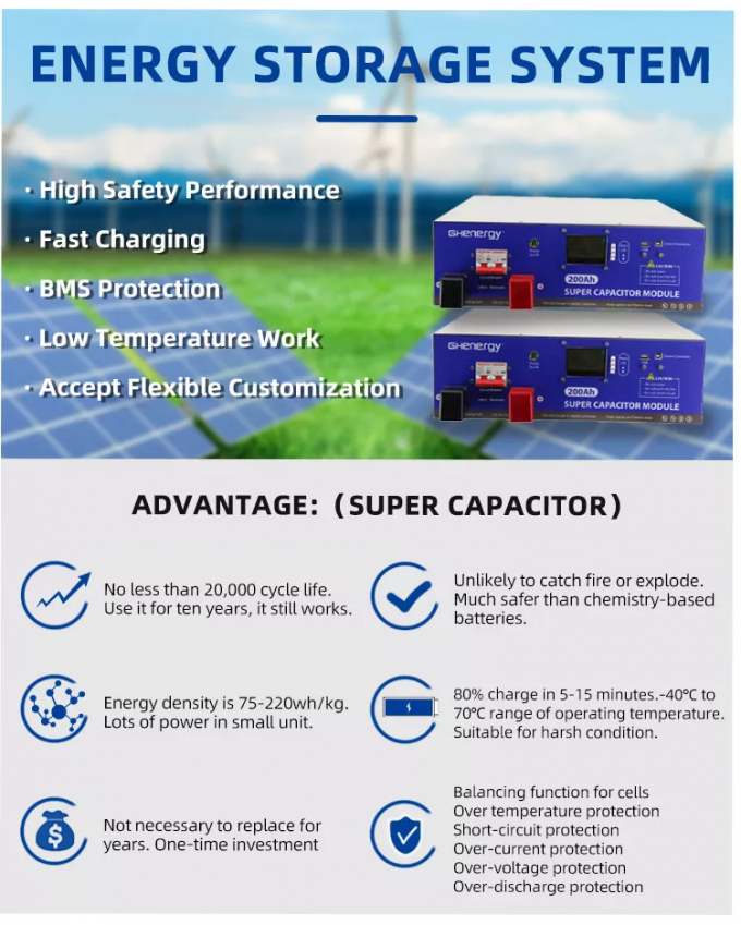 BMS Multipurpose 48V Ultracapacitor Module , 100ah Graphene Supercap Module