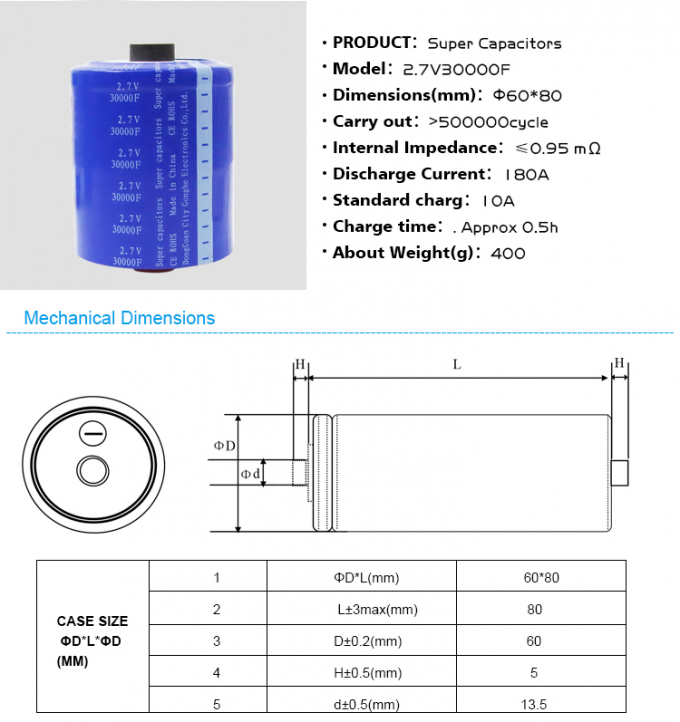 ISO9000 Graphene Screw Terminal Capacitor , Solar Ultra Capacitor Battery
