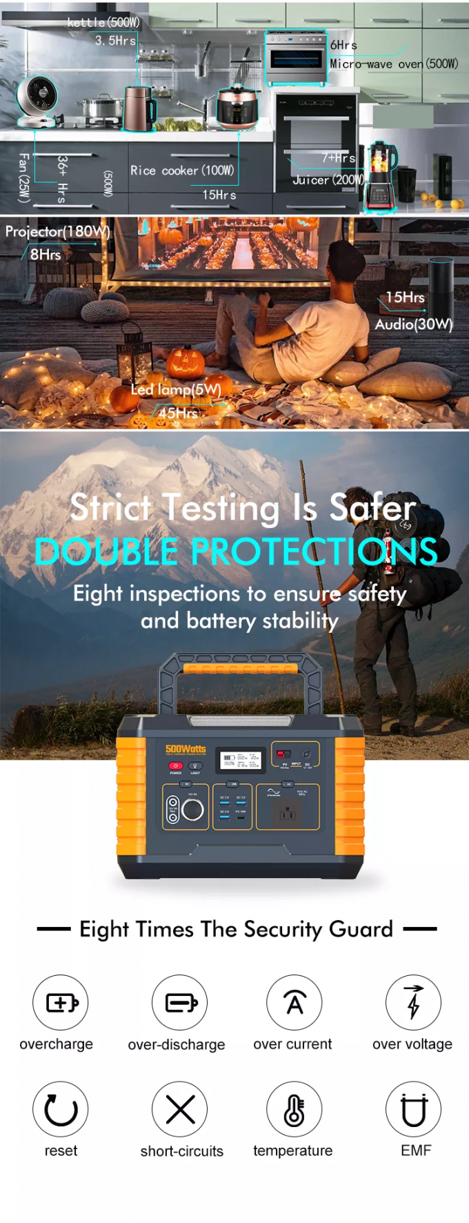 110V 220V Lithium Portable Battery Power Station 140400mAh Durable