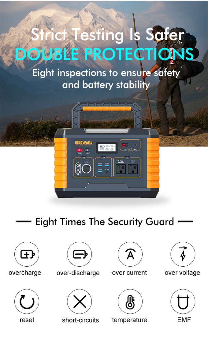 MPPT LiFePO4 Portable Solar Power System , Multiscene Solar Battery ...