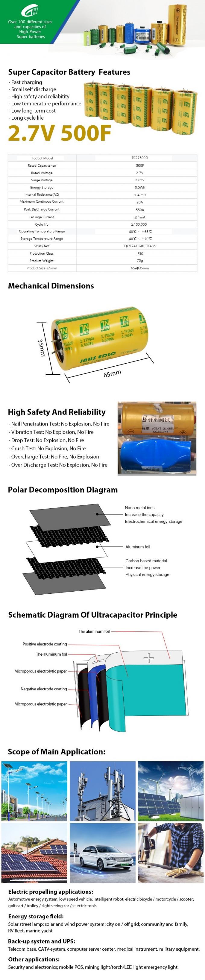 Automotive Super Capacitor Battery 2.7V 500F 35x65mm Durable